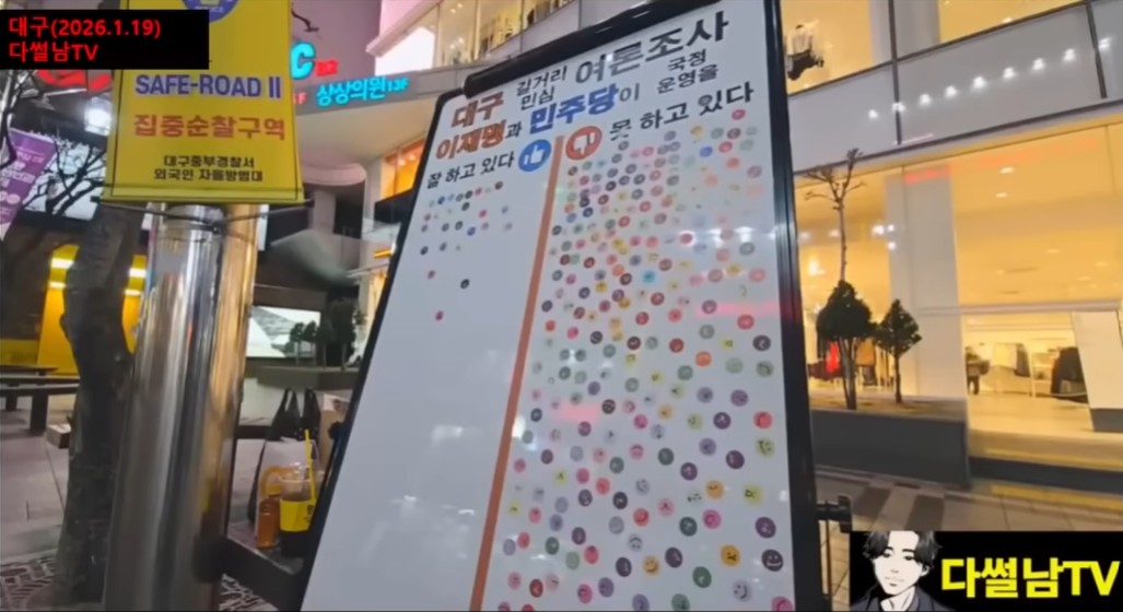 The Great Poll Divide: Street Surveys Challenge Lee Jae-myung's ...